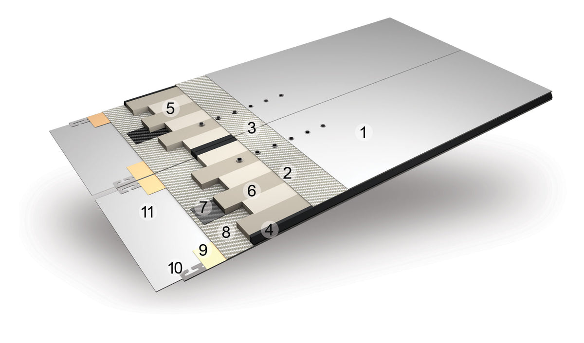 Wired Trek Series Splitboard - Wired Snowboards
