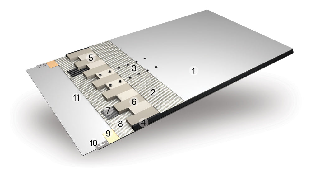 ARC Series Snowboard – Directional Freeride Board | Wired Snowboards